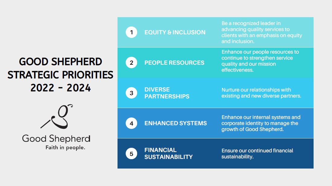 About Good Shepherd - Good Shepherd Centres